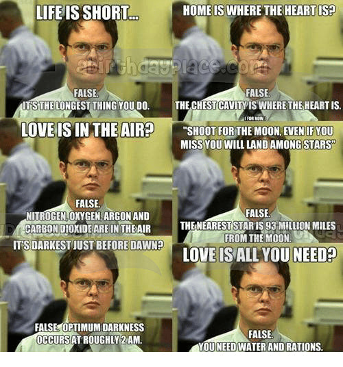 Dwight Schrute Question Meme